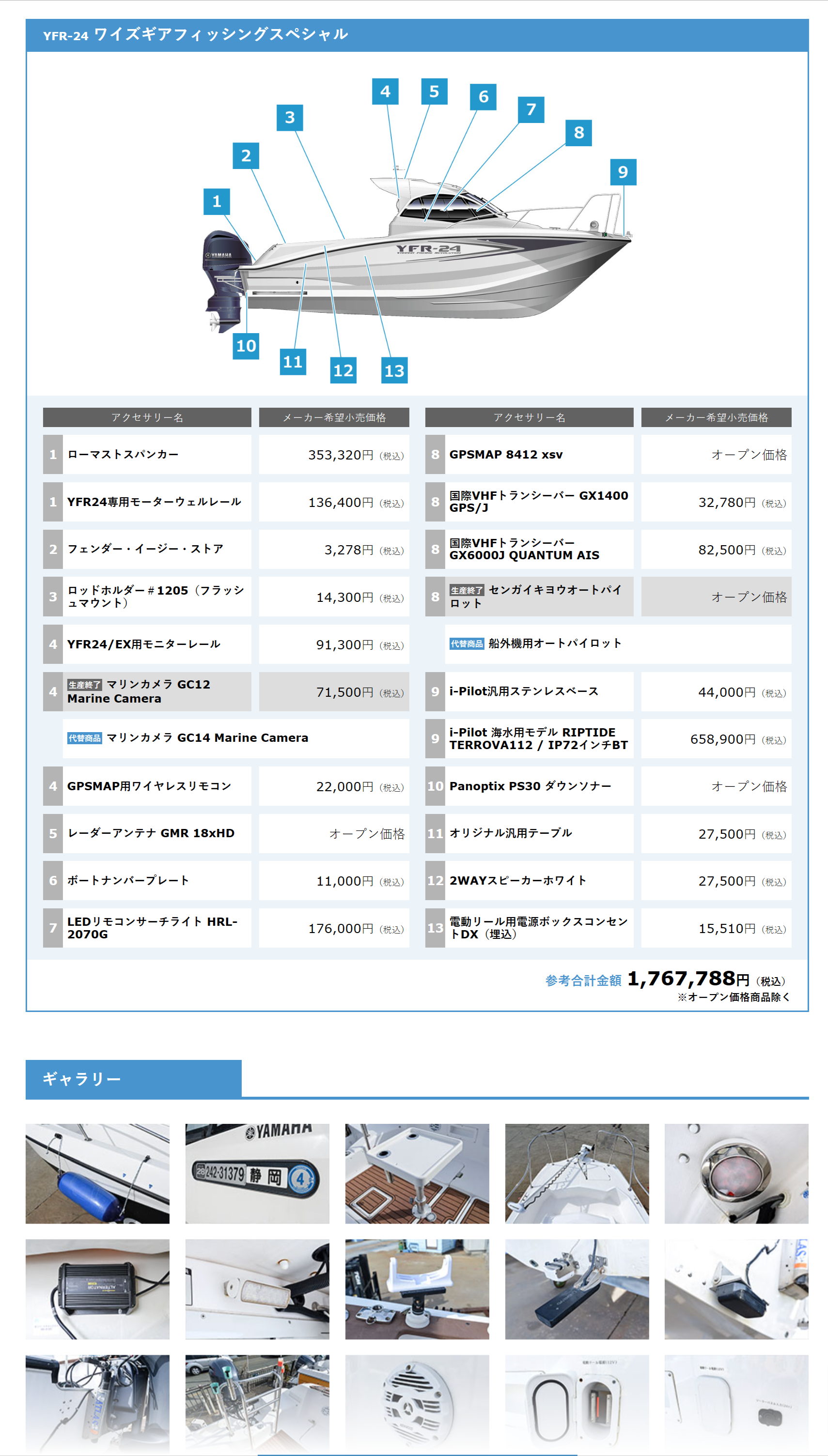 大人気！！ヤマハ YFR24の最強艤装モデルご紹介 || SEA SEA CLUB MEDIA SITE