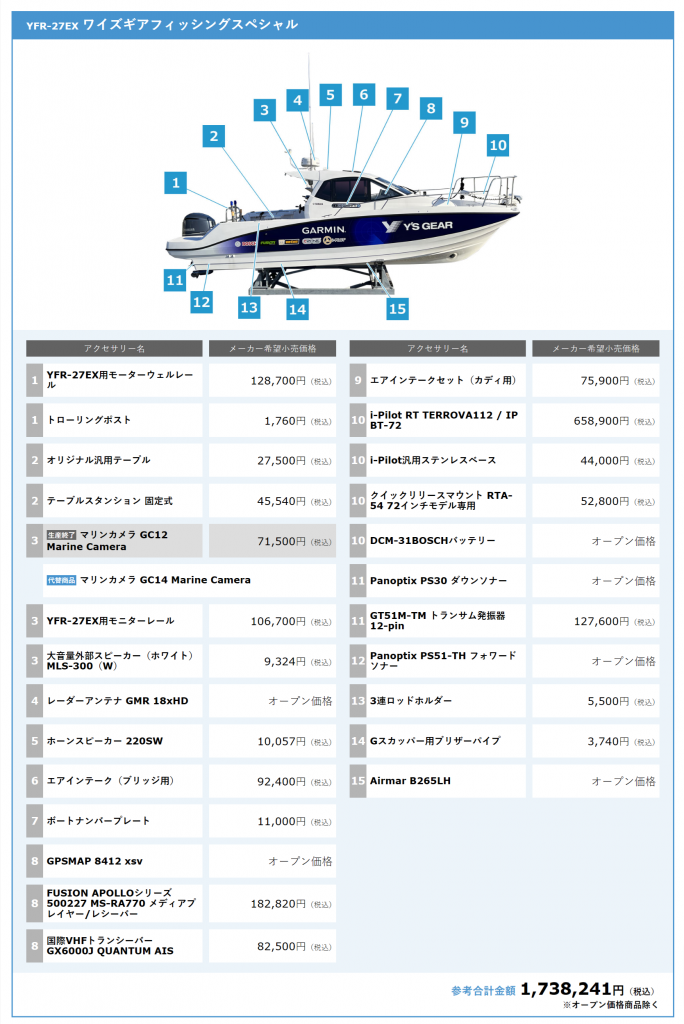 大人気！！ヤマハ YFR27の最強艤装モデルご紹介 || SEA SEA CLUB MEDIA SITE